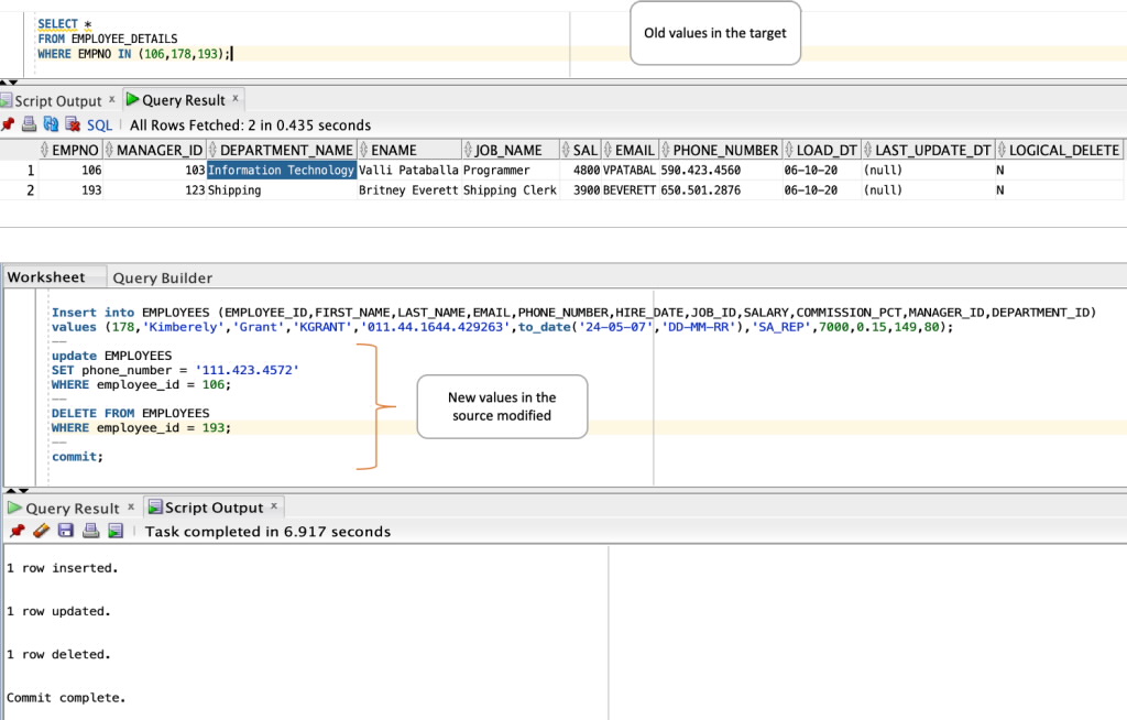 Incremental Loads in Oracle Cloud Infrastructure (OCI) Data Integration