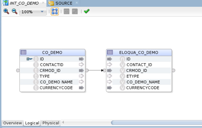 Integrating Oracle Data Integrator MarketPlace Image with Oracle Eloqua ... Integrating Oracle Data Integrator MarketPlace Image with Oracle Eloqua ...