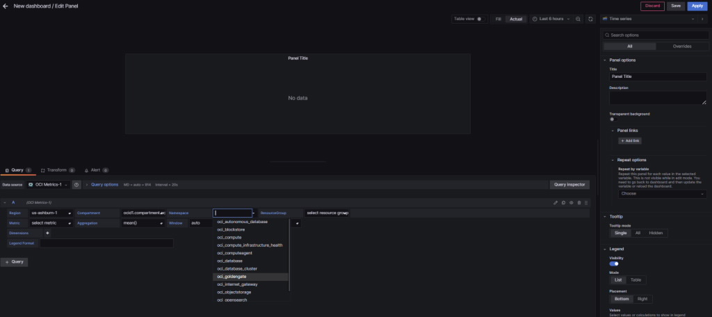 Visualizing Oci Goldengate Metrics With Grafana Dashboards