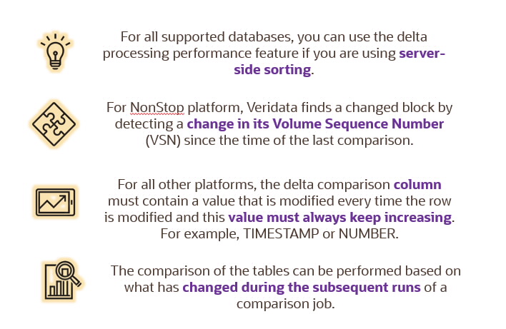 The Magic of Delta Comparison in Oracle GoldenGate Veridata