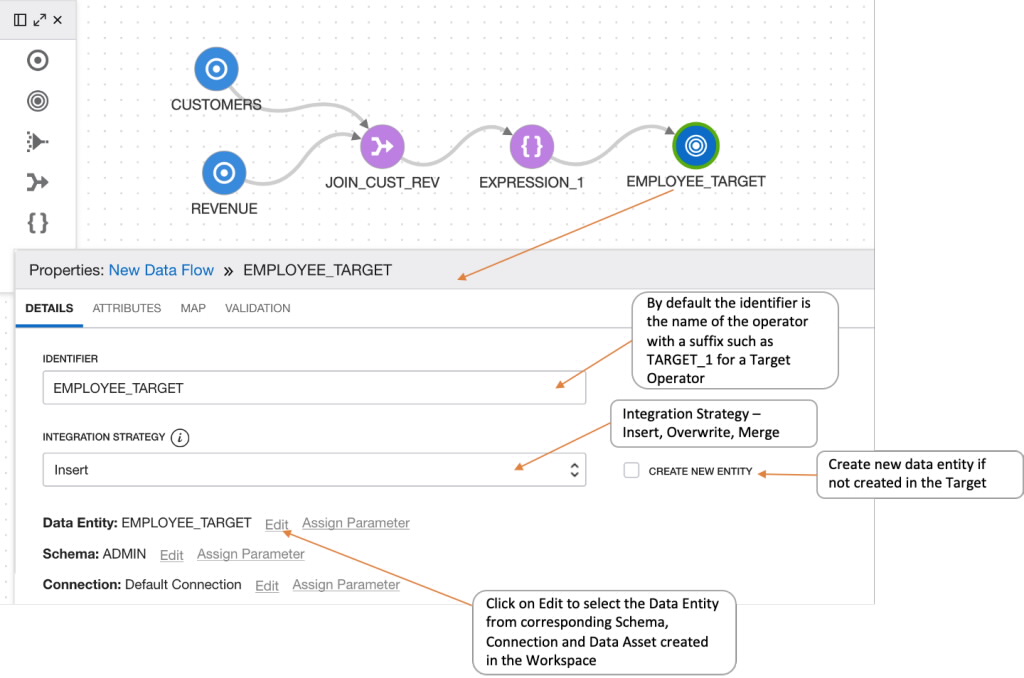 Data Flow overview in Oracle Cloud Infrastructure (OCI) Data Integration Data Flow overview in Oracle Cloud Infrastructure (OCI) Data Integration