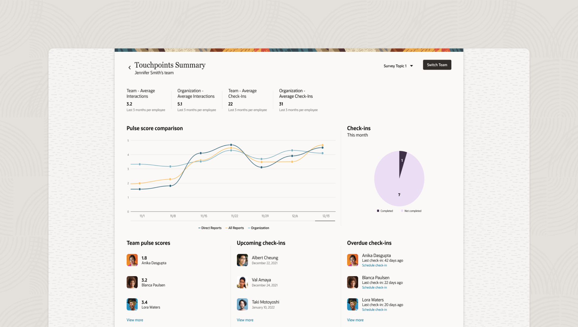 Redwood Pattern Book | redwood.oracle.com