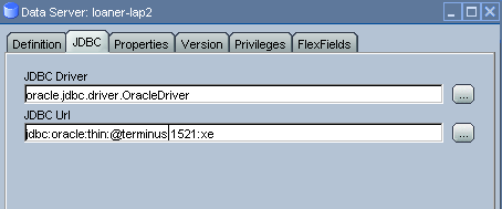 Using ODI Variables in Topology: Pushing Contexts to the Extreme
