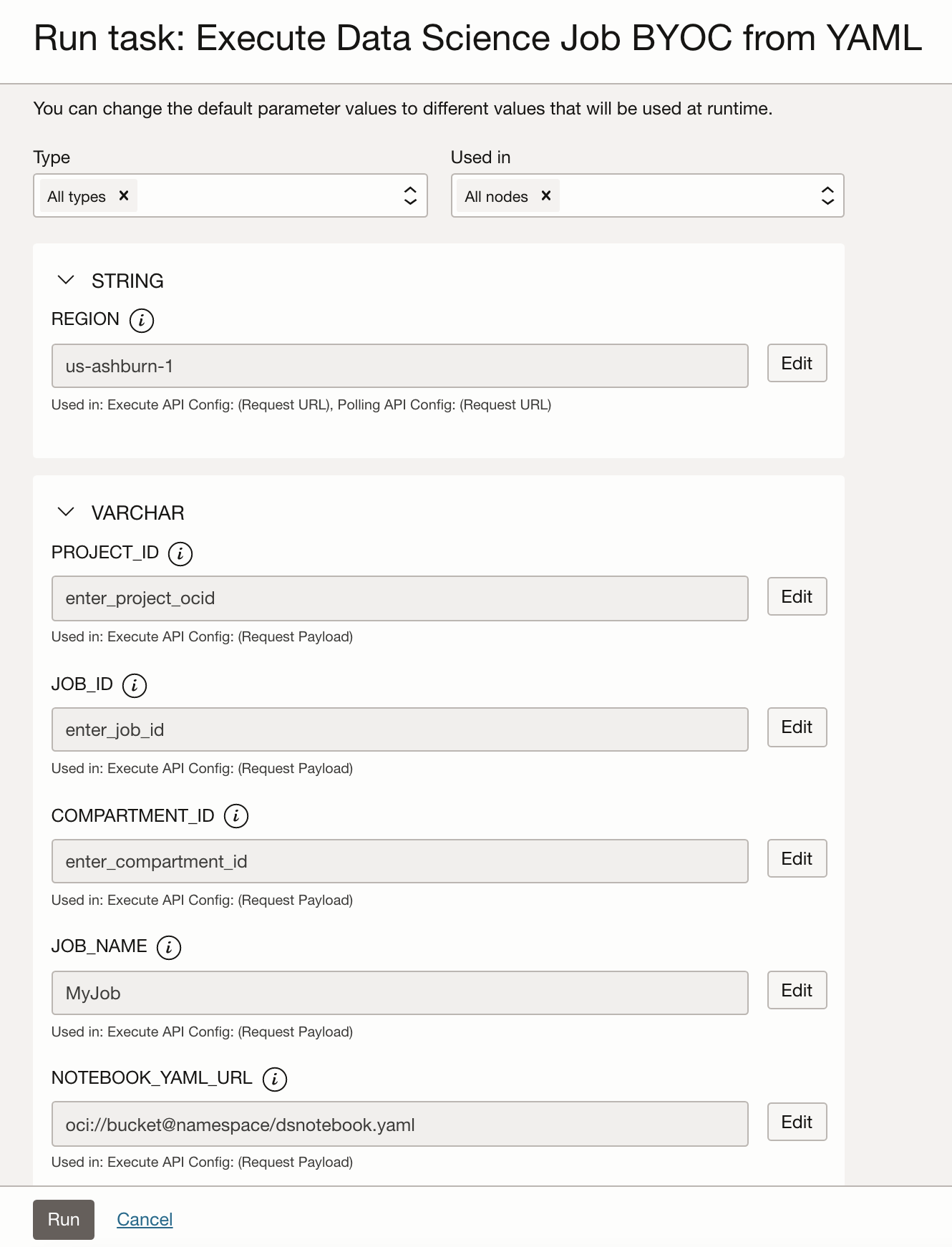 Executing And Scheduling Data Science Notebooks In Oci Via Data Science