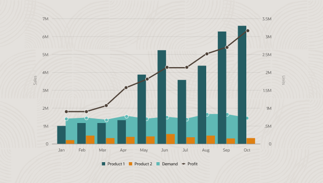 Redwood Templates, Patterns, and Components | redwood.oracle.com